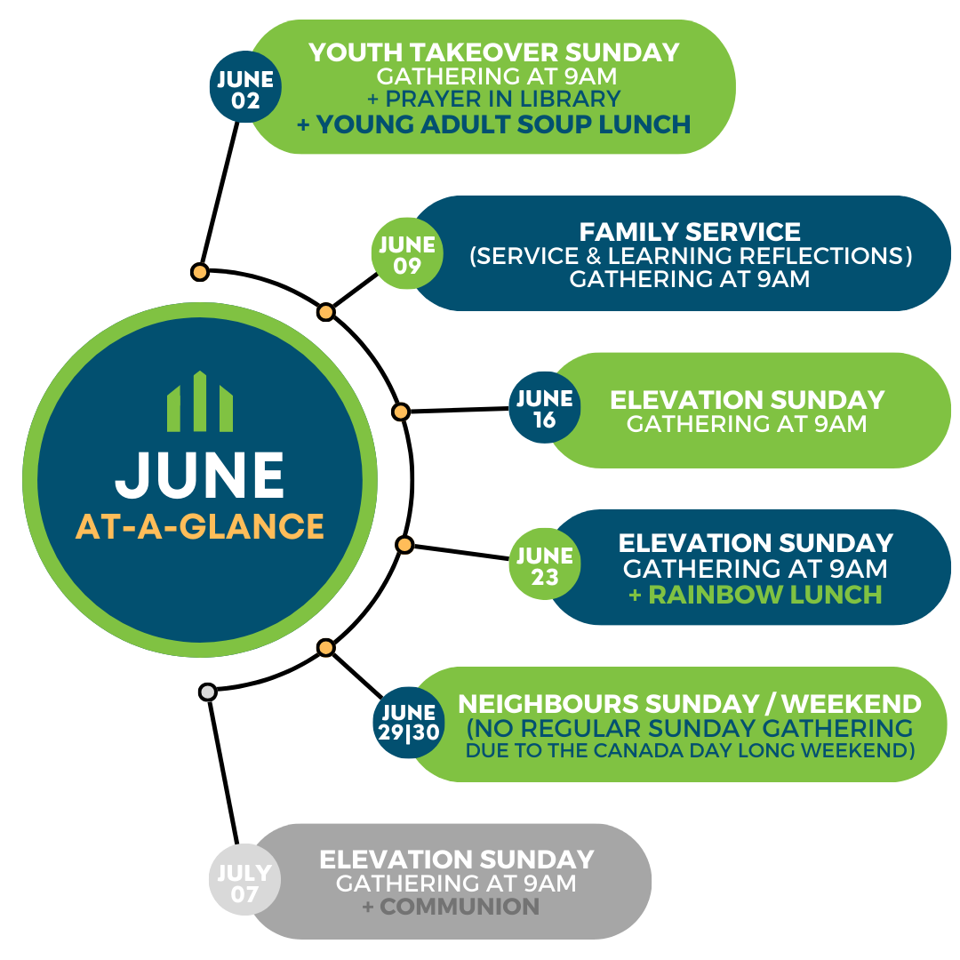 Home - Elevation Waterloo