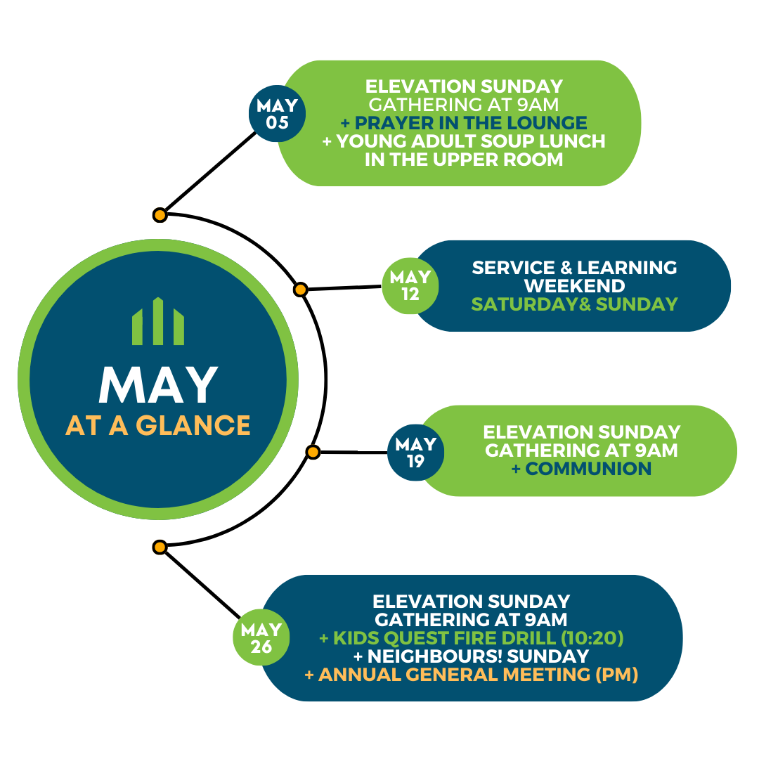 Home - Elevation Waterloo